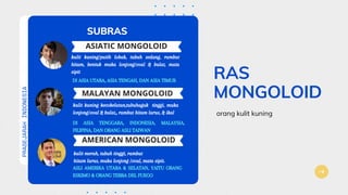 Ras umat manusia | PDF