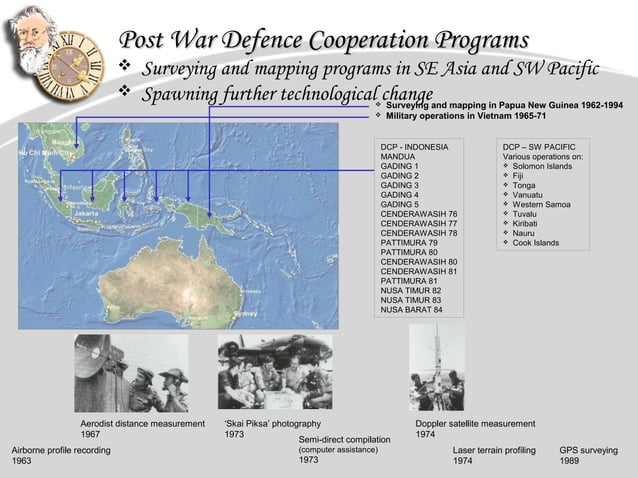 Australian Army Survey Corps history in pictures | PPT
