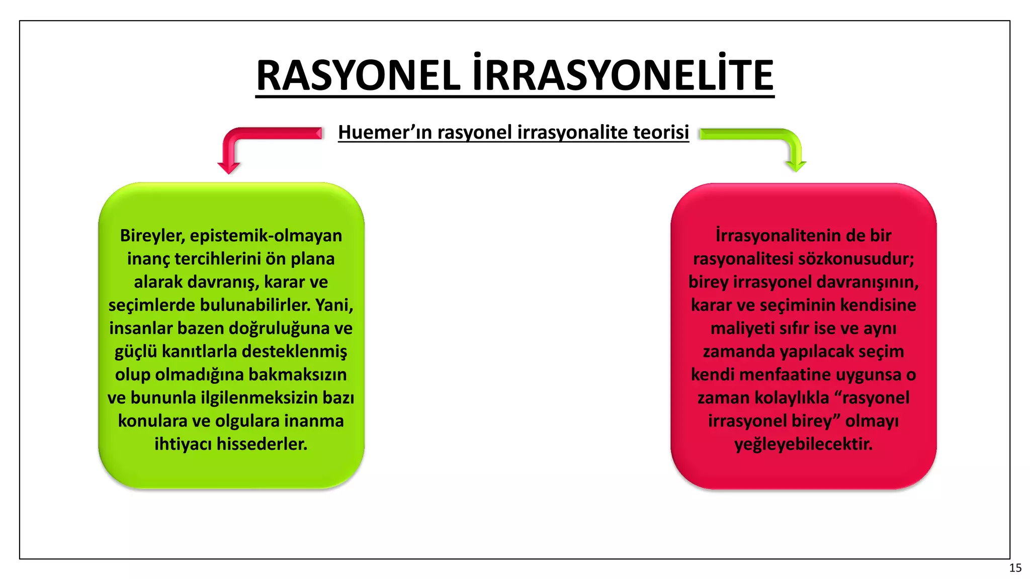 RASYONEL İRRASYONELİTE | PDF