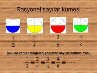 RASYONEL SAYILAR | PPT
