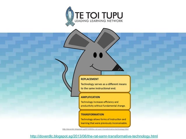 RAT Model (explained by Esther Casey)