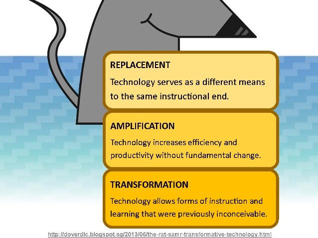 RAT Model (explained by Esther Casey)