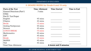 RAT-COMPLETE-GUIDELINES-NEW.pptx