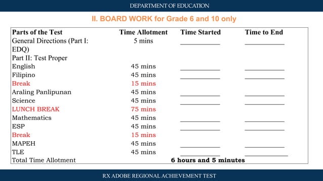 RAT-COMPLETE-GUIDELINES-NEW.pptx