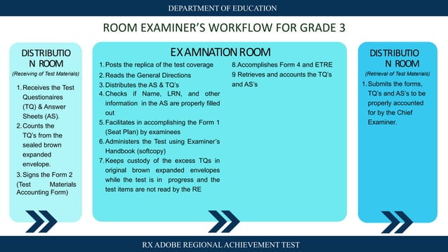 RAT-COMPLETE-GUIDELINES-NEW.pptx