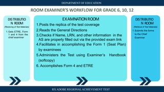 RAT-COMPLETE-GUIDELINES-NEW.pptx