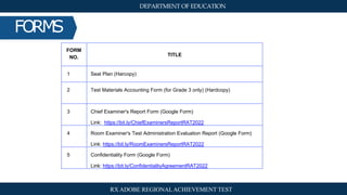 RAT-COMPLETE-GUIDELINES-NEW.pptx