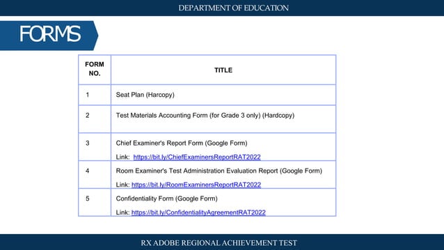 RAT-COMPLETE-GUIDELINES-NEW.pptx