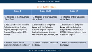RAT-COMPLETE-GUIDELINES-NEW.pptx