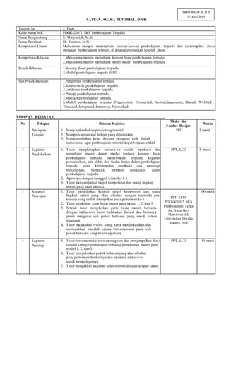Rat dan sat pembelajaran terpadu di sd | DOCX