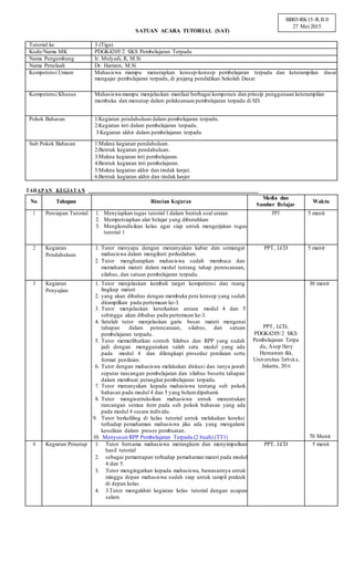 Rat dan sat pembelajaran terpadu di sd | DOCX