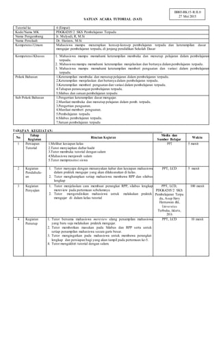 Rat dan sat pembelajaran terpadu di sd | DOCX