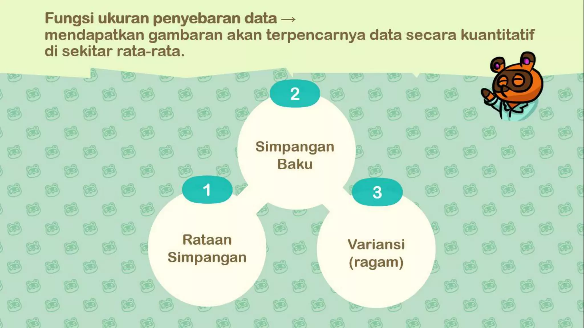 Rataan Simpangan - Ukuran Penyebaran Data (Matematika Kelas 12) | PPT