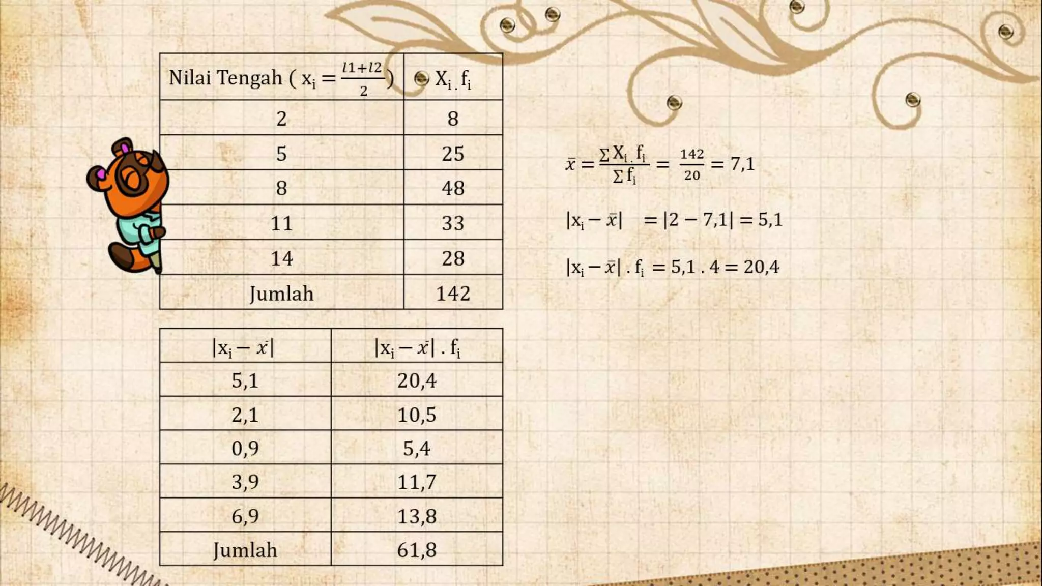 Rataan Simpangan - Ukuran Penyebaran Data (Matematika Kelas 12) | PPT