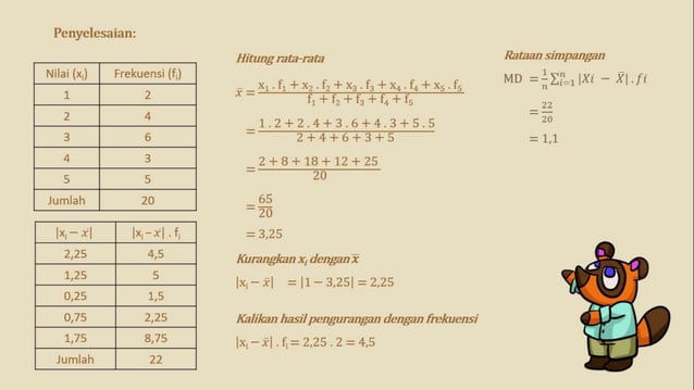 Rataan Simpangan - Ukuran Penyebaran Data (Matematika Kelas 12) | PPT