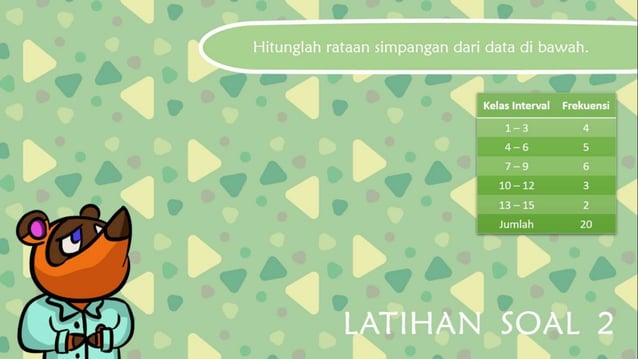 Rataan Simpangan - Ukuran Penyebaran Data (Matematika Kelas 12) | PPT