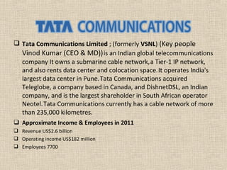 TATA Group | PPT