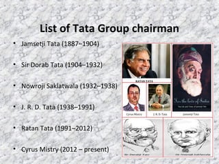 TATA Group | PPT