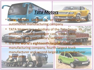 TATA Group | PPT