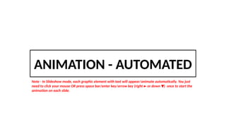 MR RATAN TATA'S life animated powerpoint | PPTX
