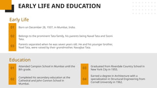 MR RATAN TATA'S life animated powerpoint | PPTX