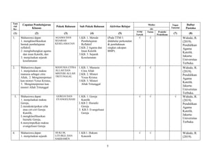 Rancangan Pembelajaran Agama Katolik.pdf