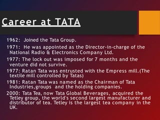 Ratan_Tata.ppt.pptx