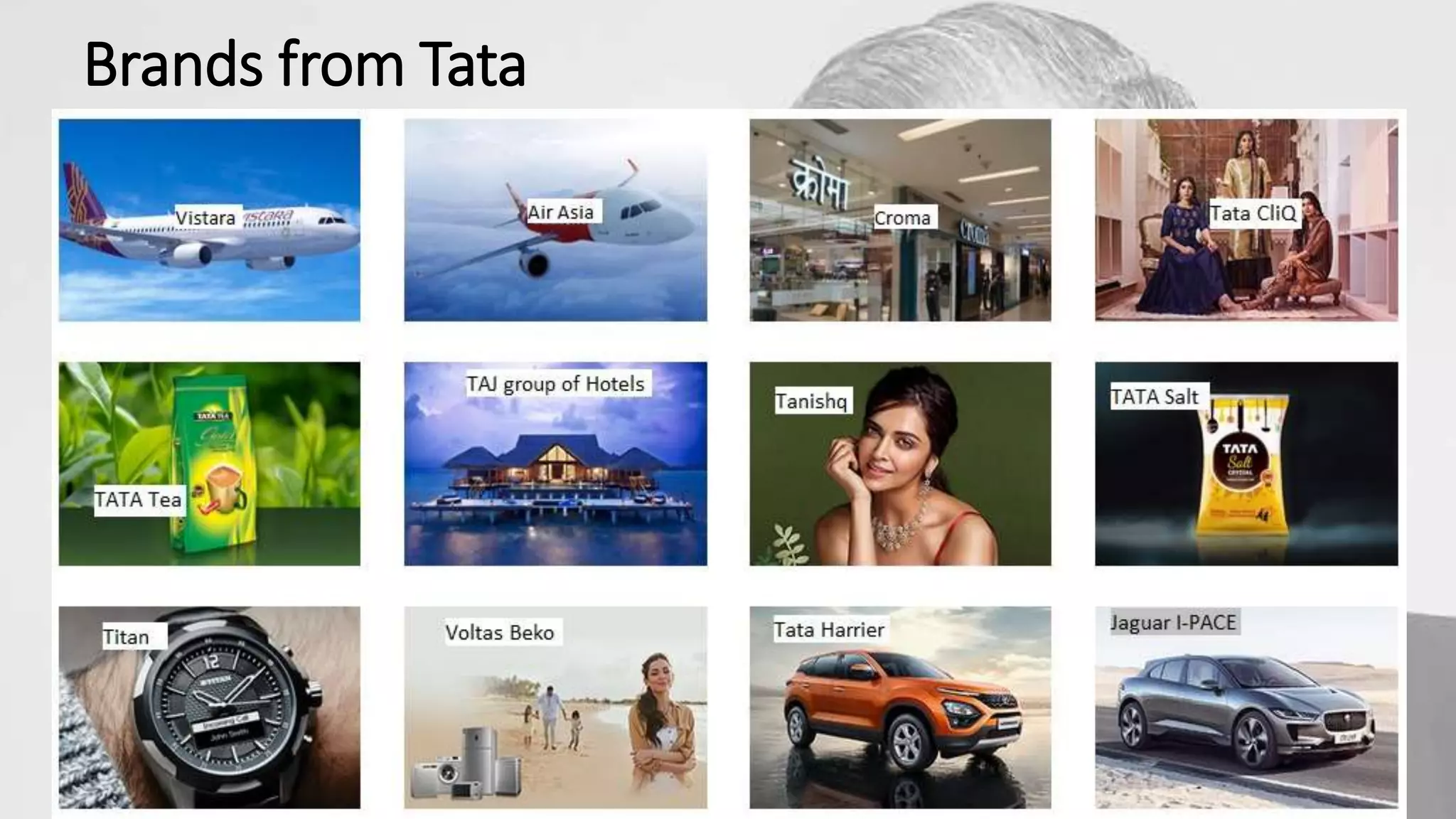 Ratan tata an succesful entrepreneur | PPTX