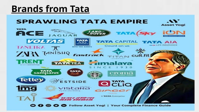 RATAN TATA AS SUCCESSFUL ENTREPRENEUR1.pptx