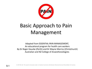 RAT approach essential pain management.pptx