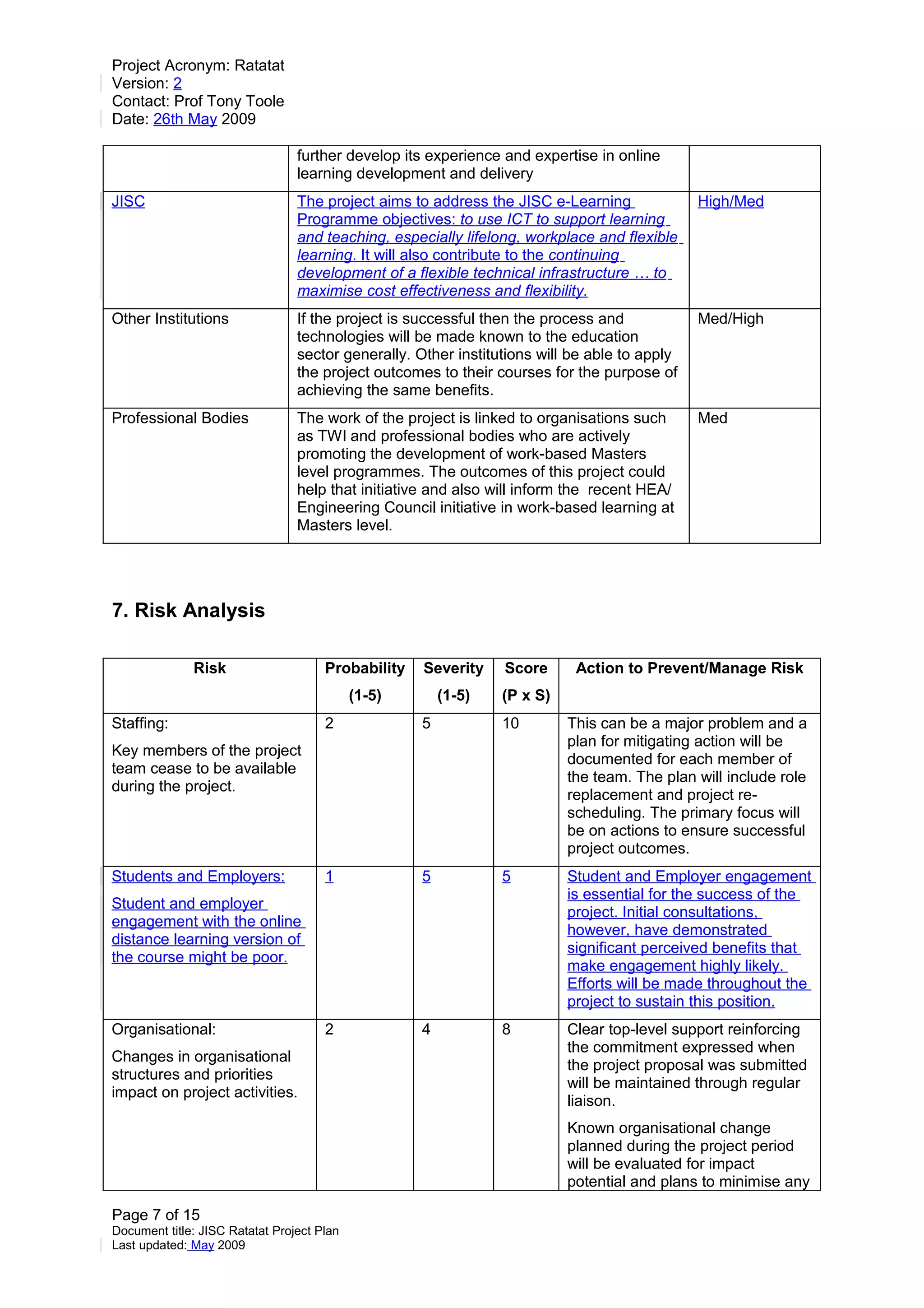 Ratatat Project Plan V2 | PDF