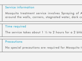 Rat control mumbai - Rodent pest control | PPTX