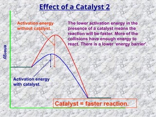 rateeeee of reactionnnnnnnn gradee 8.ppt
