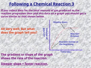 rateeeee of reactionnnnnnnn gradee 8.ppt | Chemistry | Science