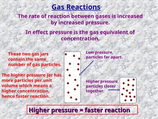 rate of reaction and the factors affecting it.ppt
