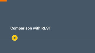 Rate Limiting GQLs Using Depth and Complexity Analysis | PDF
