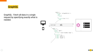 Rate Limiting GQLs Using Depth and Complexity Analysis | PDF