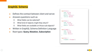 Rate Limiting GQLs Using Depth and Complexity Analysis | PDF