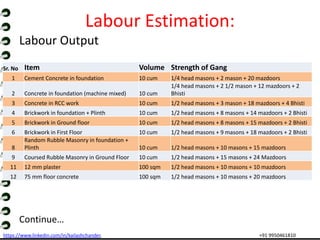 Rate analysis in civil engineering | PPTX