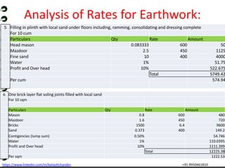 Rate analysis in civil engineering | PPTX