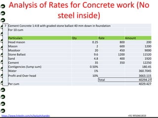 Rate analysis in civil engineering | PPTX