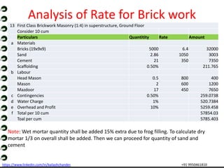 Rate analysis in civil engineering | PPTX