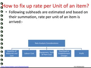 Rate analysis in civil engineering | PPTX