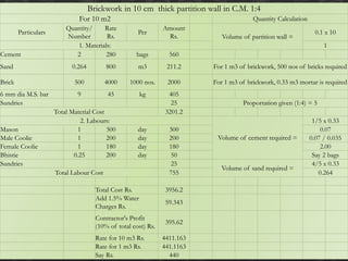 Rate analysis | PPTX