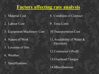 Rate analysis | PPTX