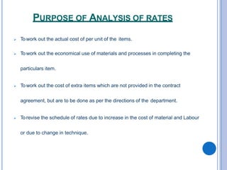 Rate Analysis.pptx