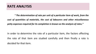 Rate analysis vansheika | PPTX
