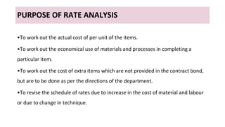 Rate analysis vansheika | PPTX