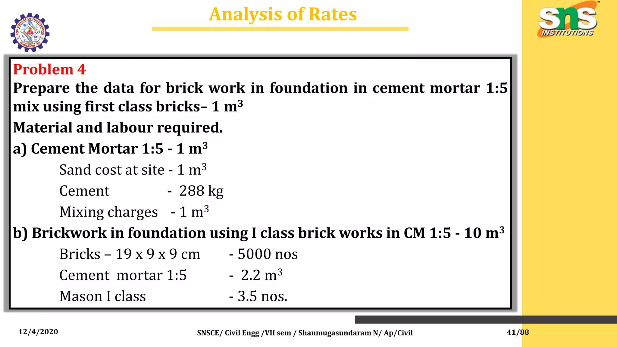 Rate analysis and costing - Estimation, Costing and Valuation ...