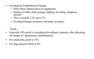 rate analysis for structural buildingsppt 1.pptx